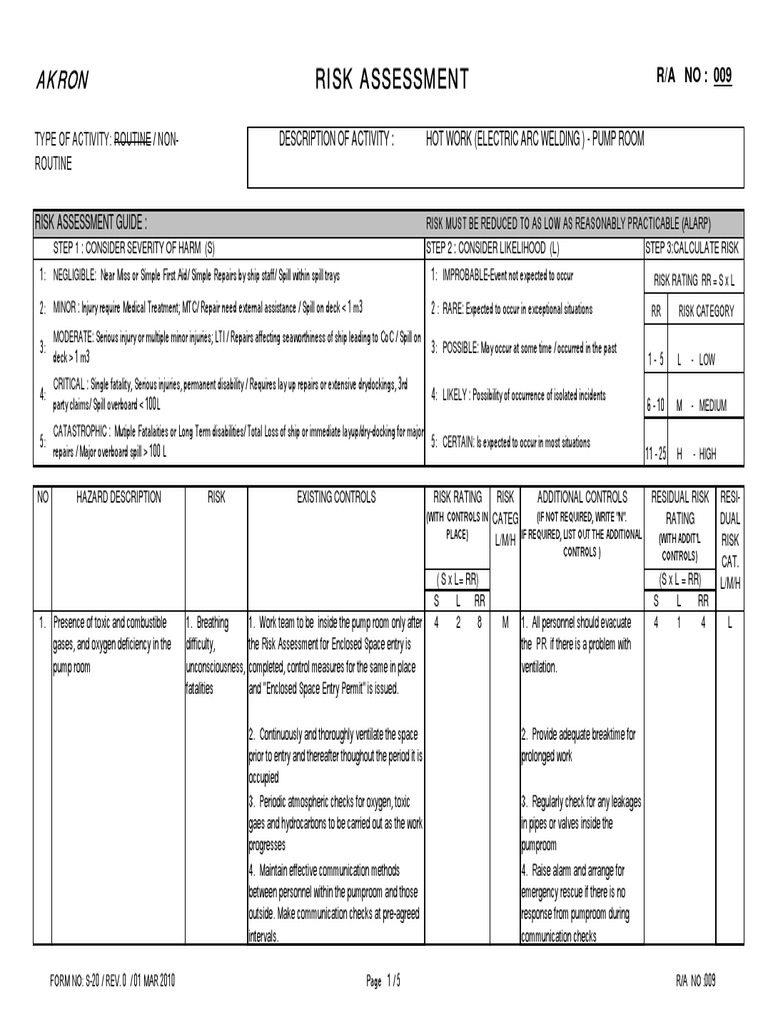 Hot Work Risk Assessment Guide | PDF | Welding | Construction