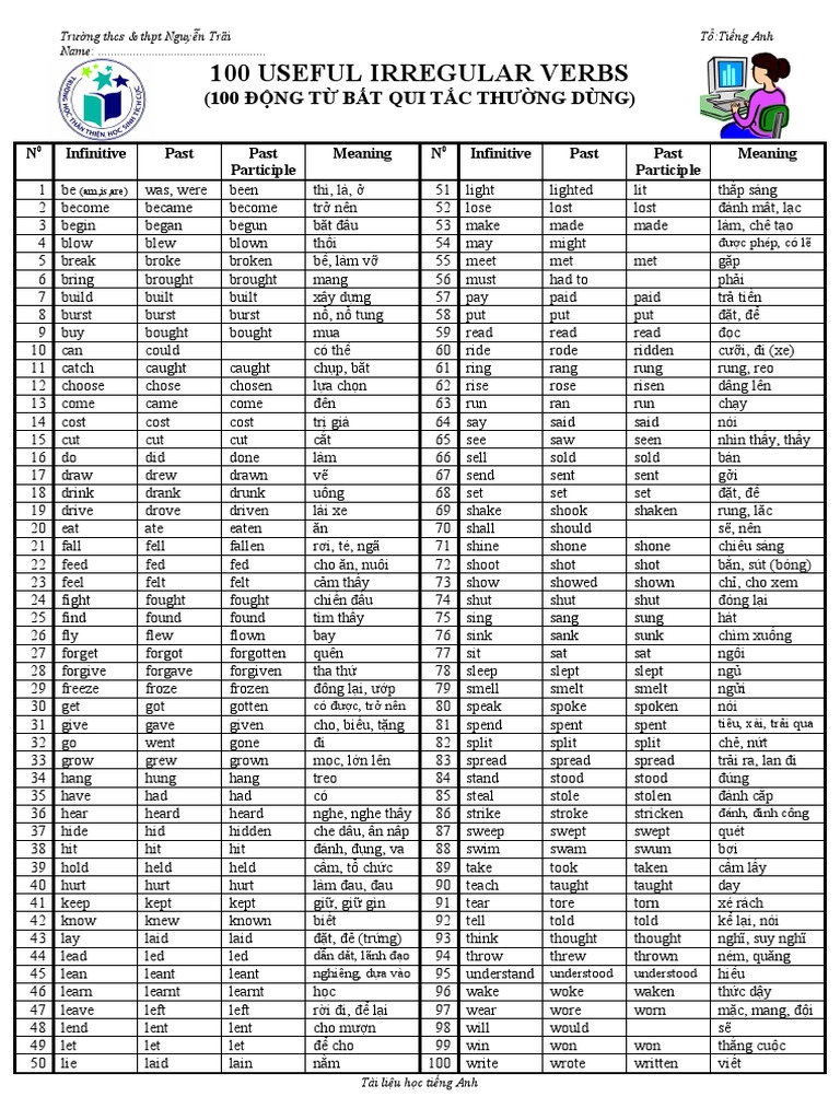 100 useful irregular verbs | PDF