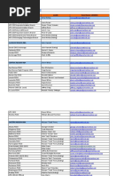 Passenger Type Codes - Galileo | PDF | Transport | Civil Aviation