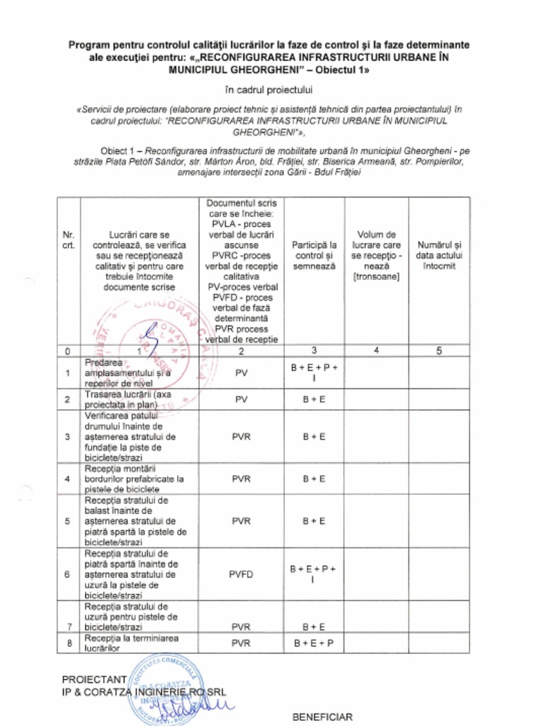 Program Faze Determinante Lucrari Drumuri Obiect 1 | PDF