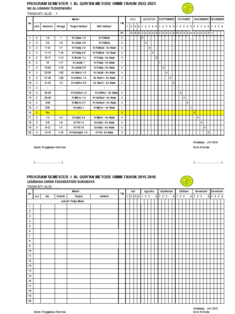 Program Semester Jilid 2 | PDF