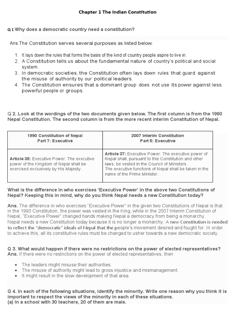 CH 1 Civics The Indian Constitution | PDF | Separation Of Powers ...