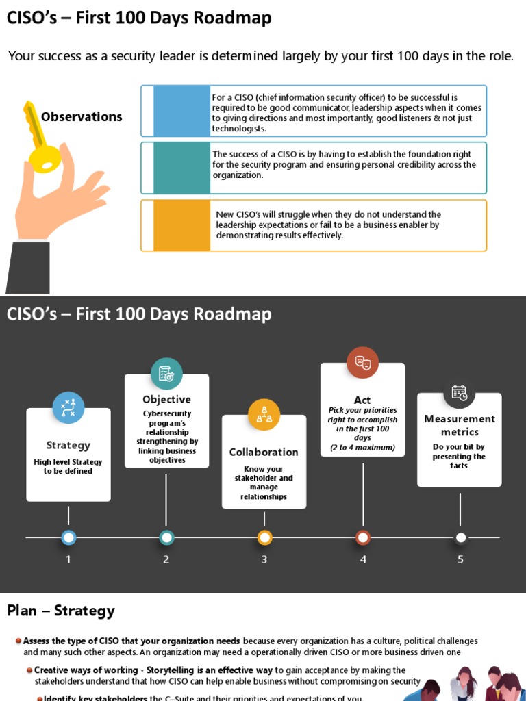 CISO First Hundred Days | PDF | Leadership | Risk