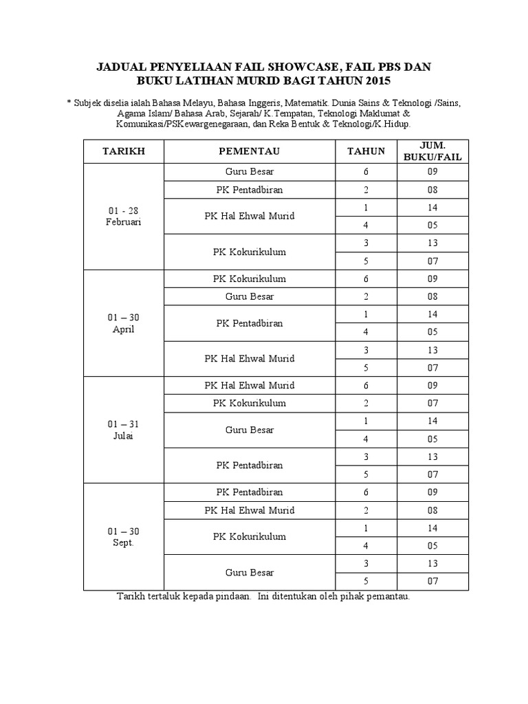 Jadual Penyeliaan Fail Showcase | PDF