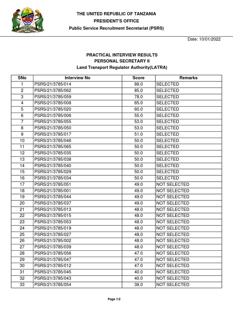 Result - PERSONAL SECRETARY II | PDF