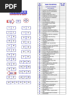 Denah Seat Bus Isi 30 | PDF