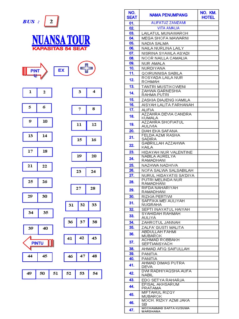 Bus Passenger List | PDF