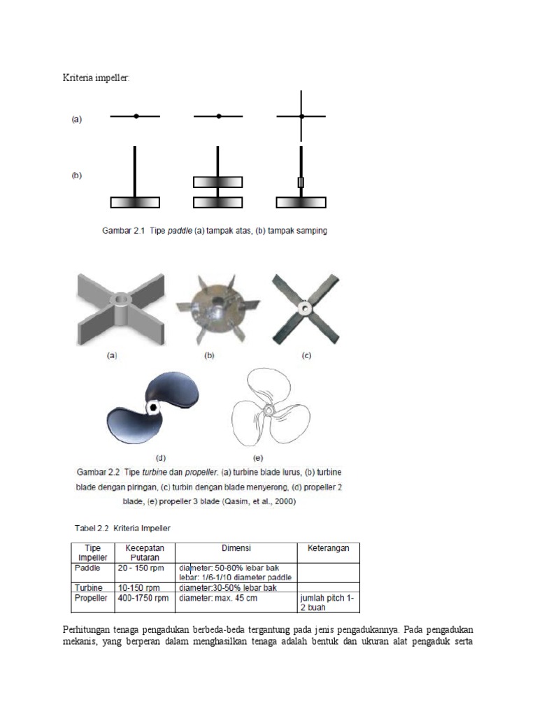 Kriteria Impeller | PDF