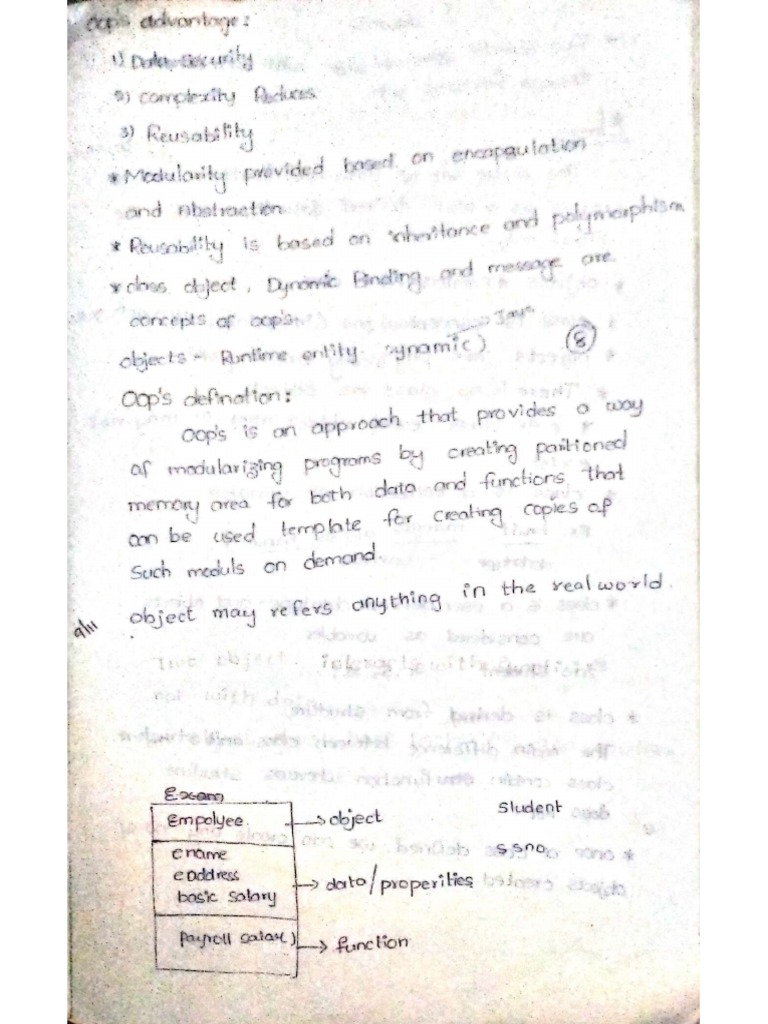 Opps PDF | PDF