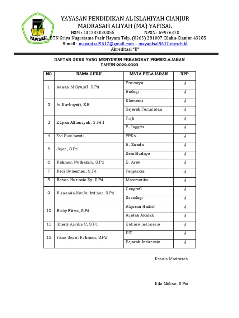 C1 Daftar Guru Yang Menyusun Perangkat Pembelajaran | PDF