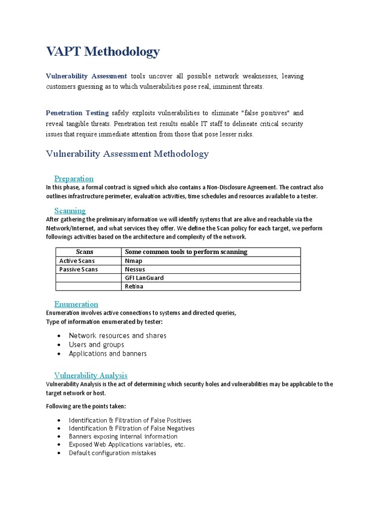 VAPT Methodology Report | PDF | Vulnerability (Computing) | Penetration ... VAPT Methodology Report | PDF | Vulnerability (Computing) | Penetration ...