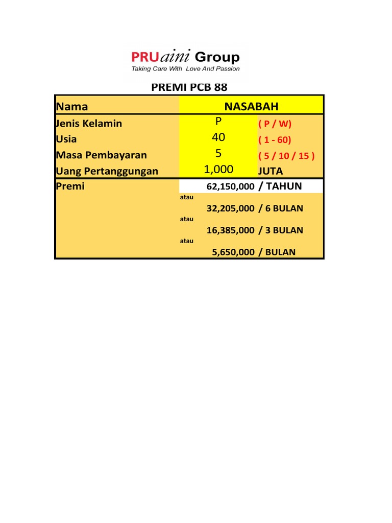Tabel Premi PCB 88 Versi 5 | PDF