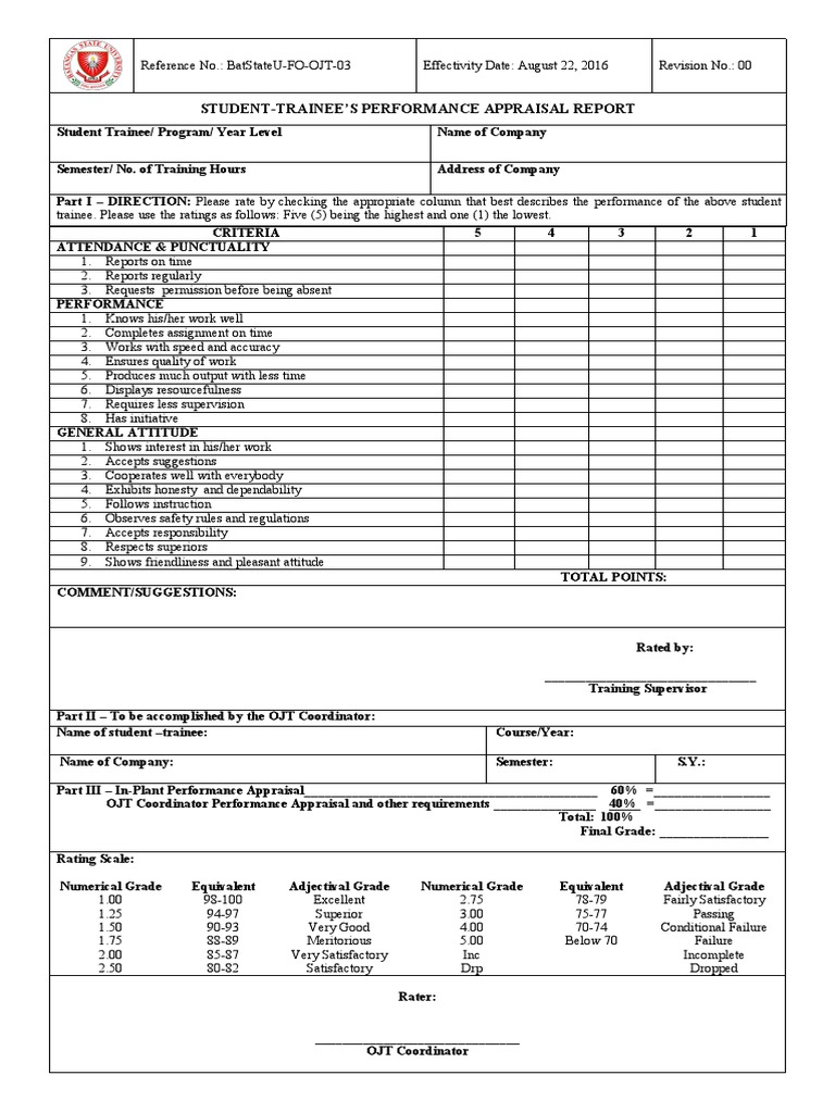 BatStateU FO OJT 03 Appraisal Report | PDF | Performance Appraisal