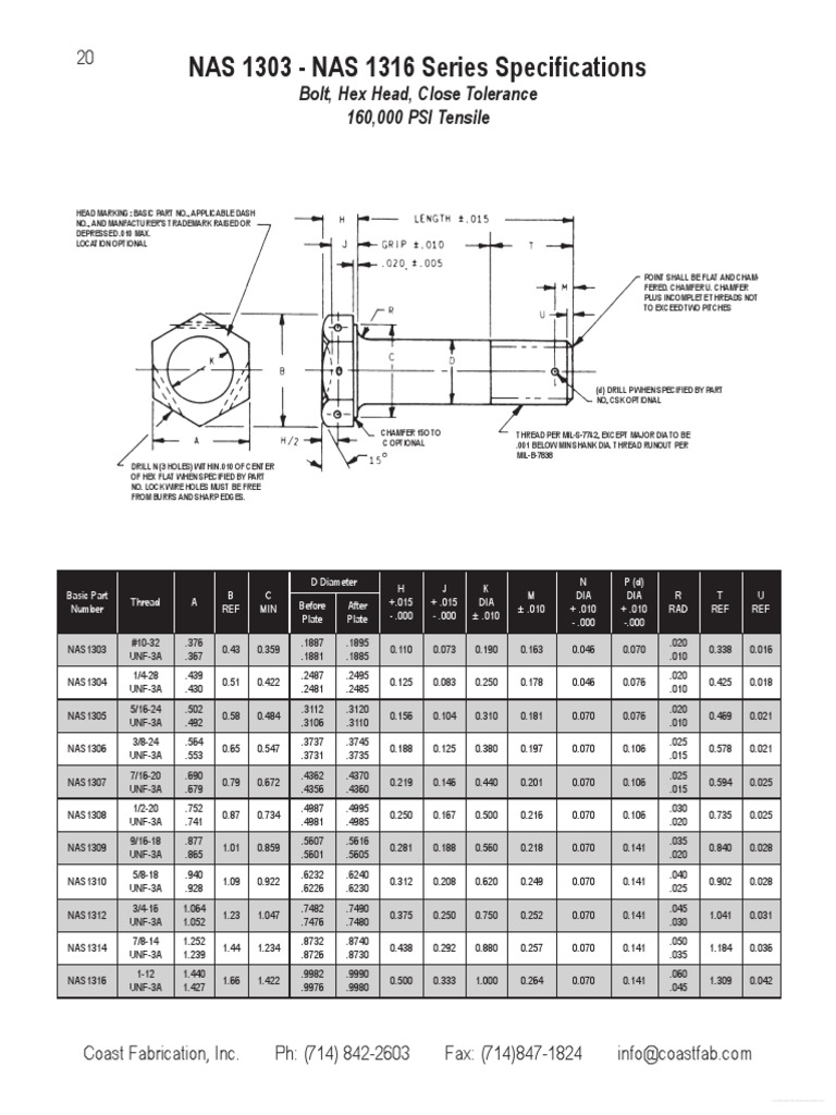 NAS1303 CoastFabrication | PDF | Screw | Crafts