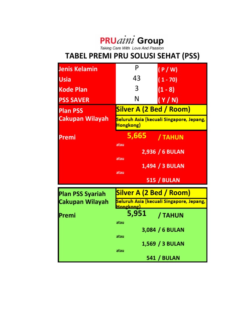 Tabel Premi PSS PSS Syariah Versi 5 | PDF