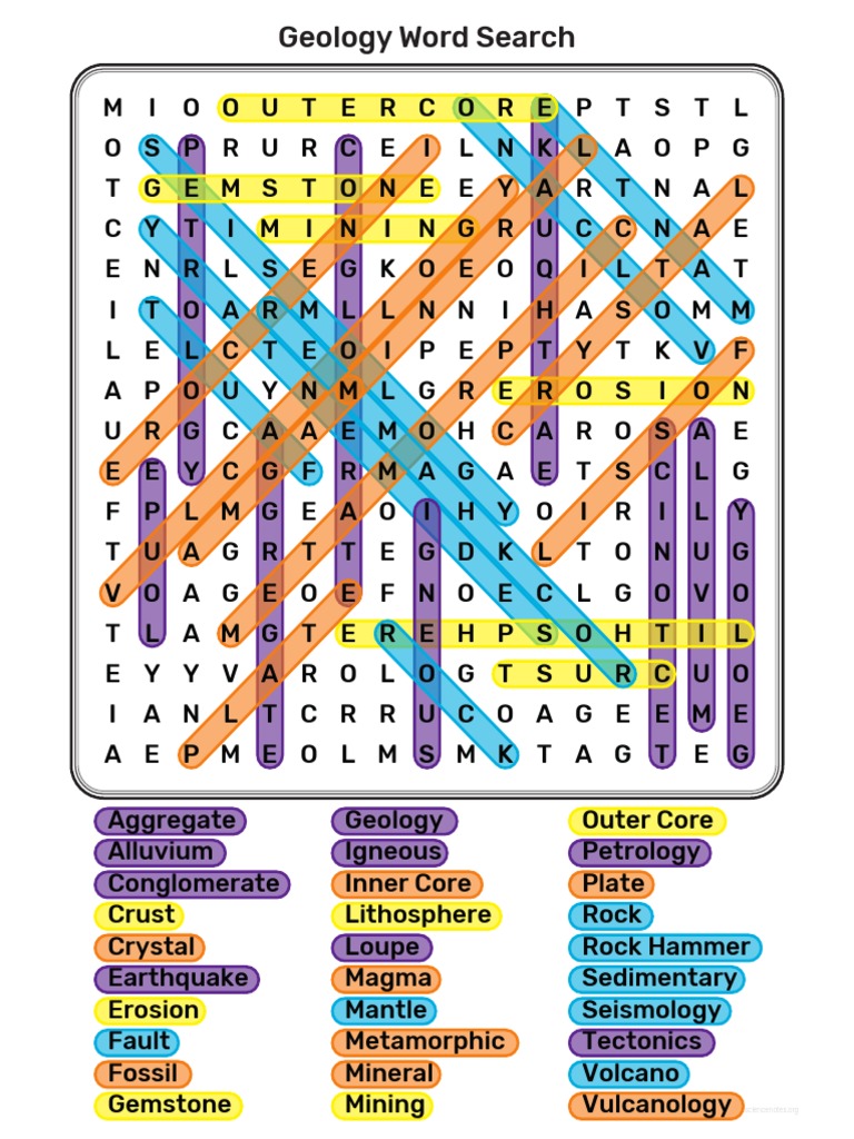 Geology Word Search Solved | PDF