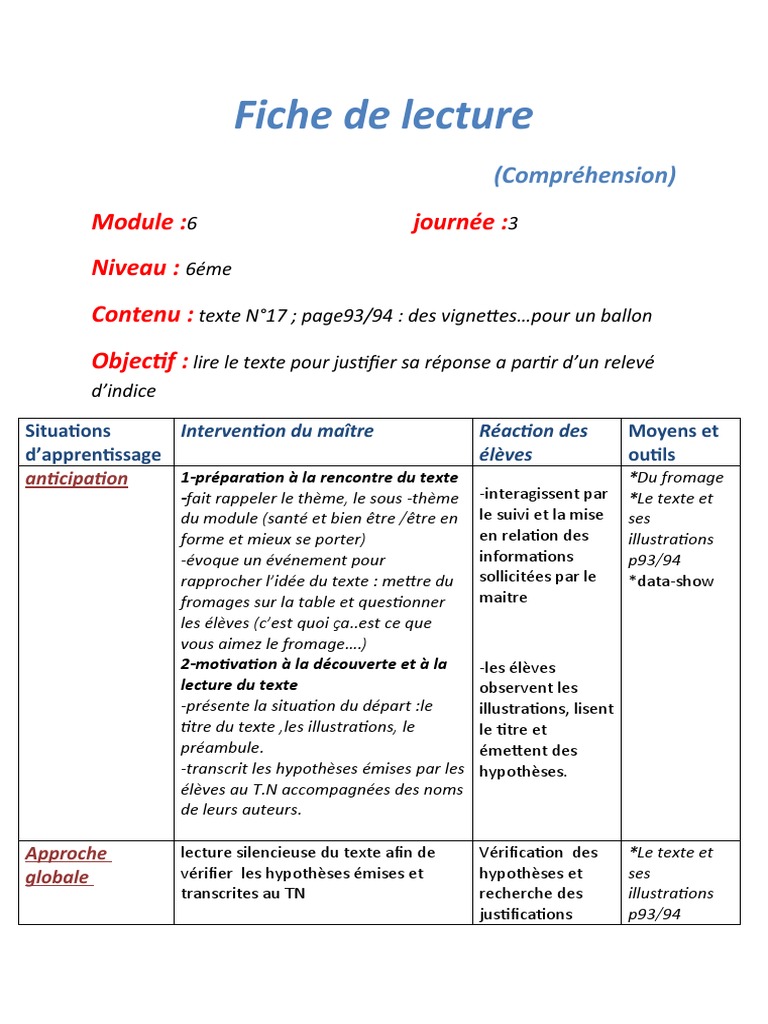 Fiche de Lecture | PDF