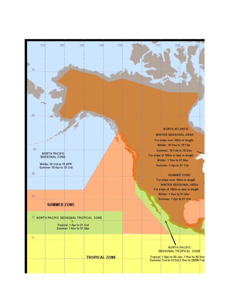 Loadline Zones | PDF