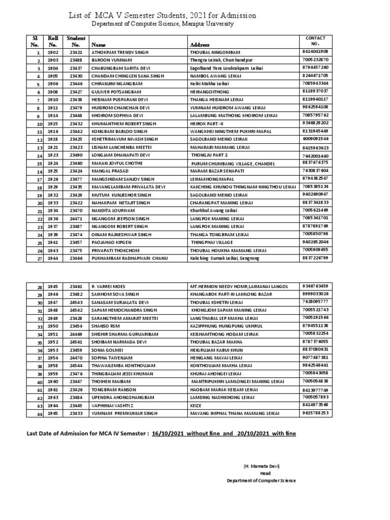 List of MCA V Students 2021 Admission | PDF
