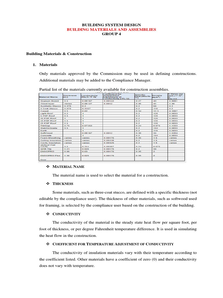 Building Materials and Assemblies | PDF | Deep Foundation | Flooring