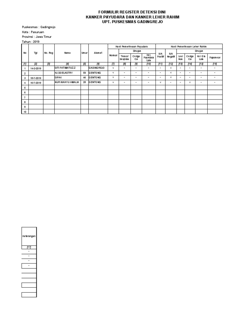 Form Deteksi Dini IVA SADANIS | PDF