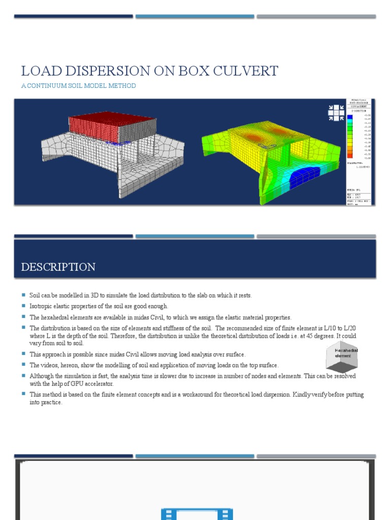 Load Dispersion On Box Culvert | PDF