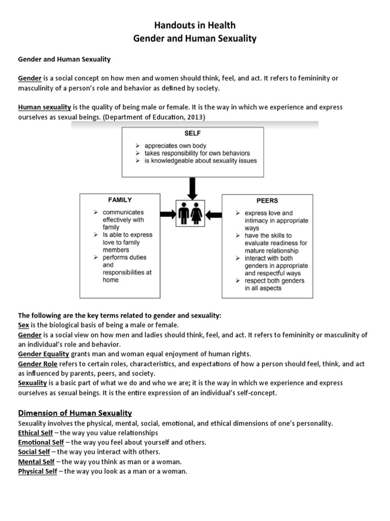 Handouts in Health | Download Free PDF | Gender Studies | Gender