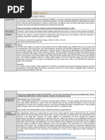 Conners 3rd Edition | PDF | Attention Deficit Hyperactivity Disorder ...