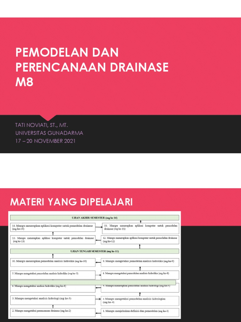Pemodelan Drainase dengan HEC-RAS | PDF
