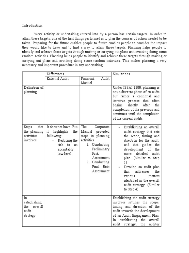 Section 2 Comparative Analysis Pdf Financial Audit Audit