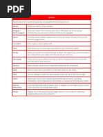 D&D 5E Actions and Movement Guide | PDF | Perception | Leisure