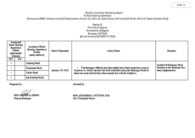Barangay Road Clearing Report - January 2023 | PDF