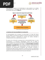 La Transversalidad en El MCCEMS Final | PDF | Plan de estudios | Aprendizaje