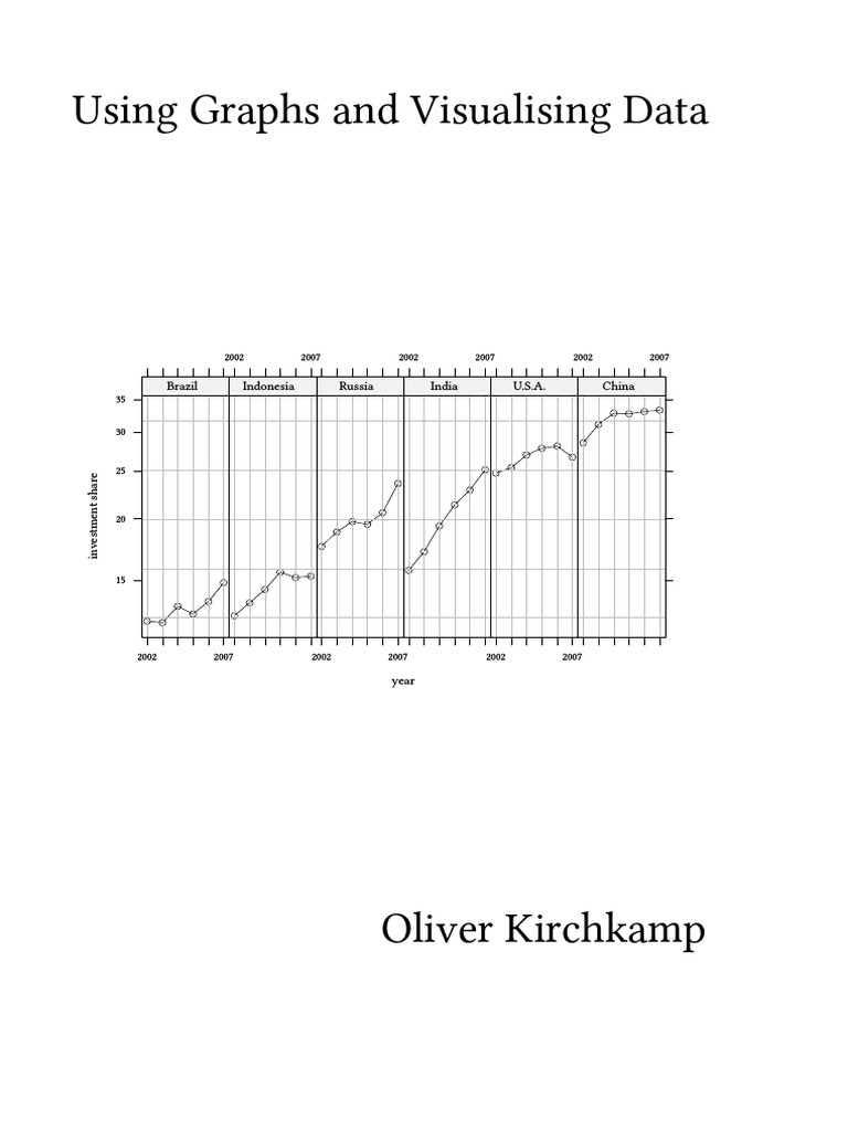 Graphs and Viz With R | PDF | Statistical Analysis | Teaching Mathematics