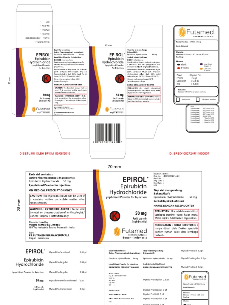 EPIROL 50 mg: Panduan Penggunaan dan Dosis | PDF