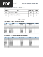 UFCD 6456 Ficha 2 | PDF | Portugal