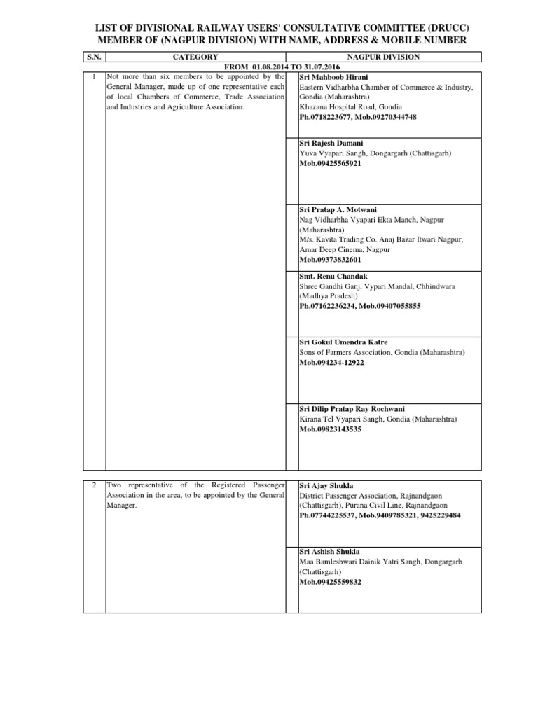 List of Divisional Railway Cosultative Committee | PDF | Government ...