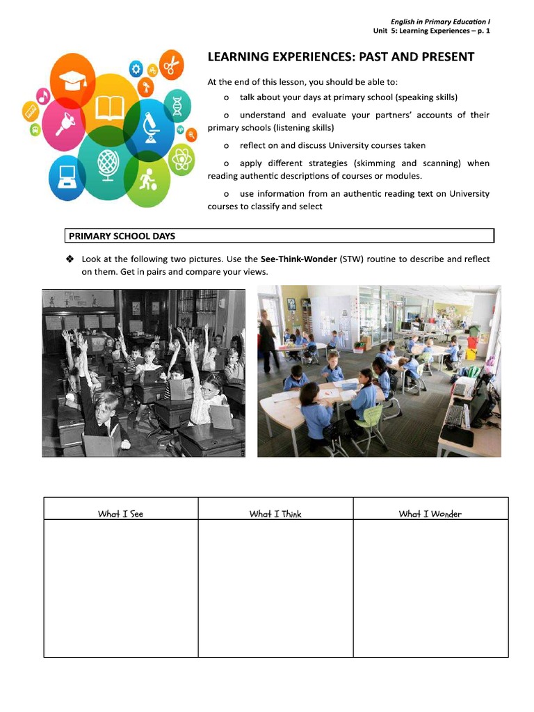 Unit 5 - Learning Experiences | PDF