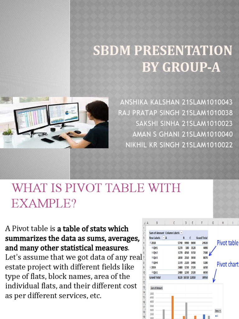 SBDM Presentation by Group-A | PDF | Data Management | Computing