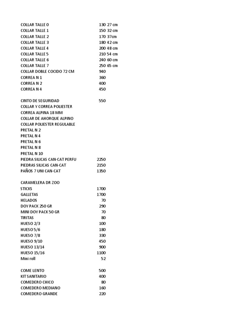 Lista Petshop Rufina | PDF