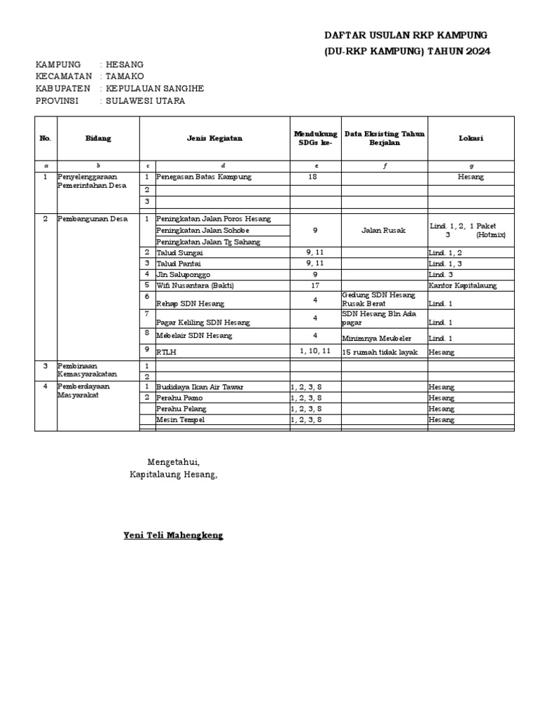 14 DU-RKP Desa | PDF