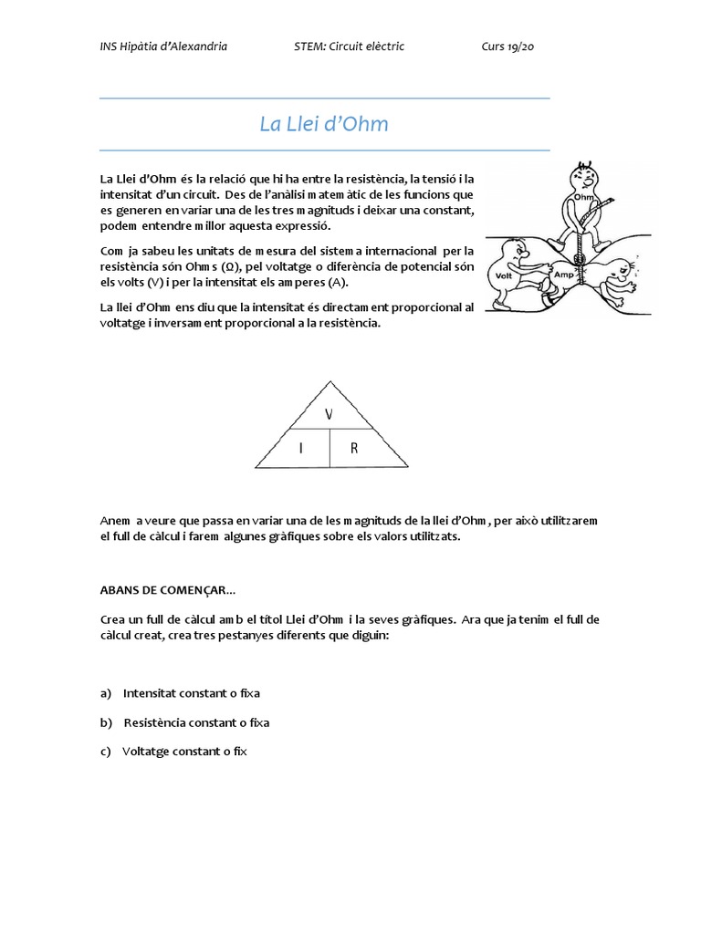La Llei D Ohm (Anàlisi Gràfic) | PDF