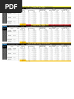 Tabela Ebtt e Ms 2025-2026 | PDF