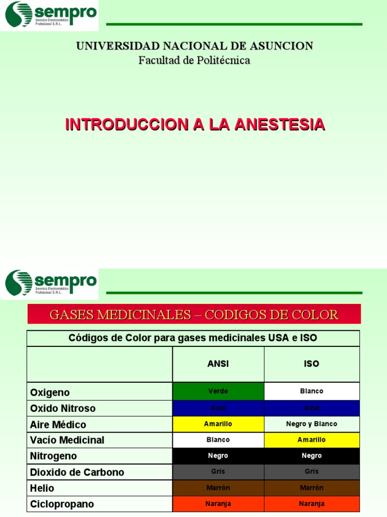 Anestesia Intro | PDF | Anestesia | Dióxido de carbono