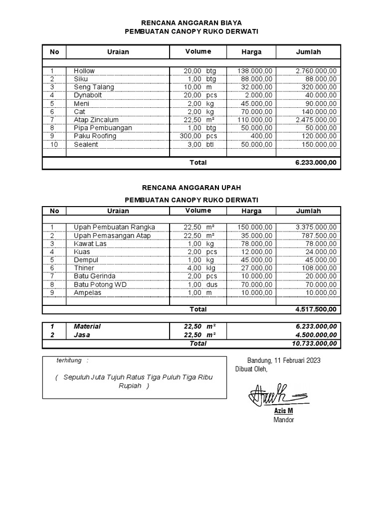 Rab Kanopi Fix-1 | PDF
