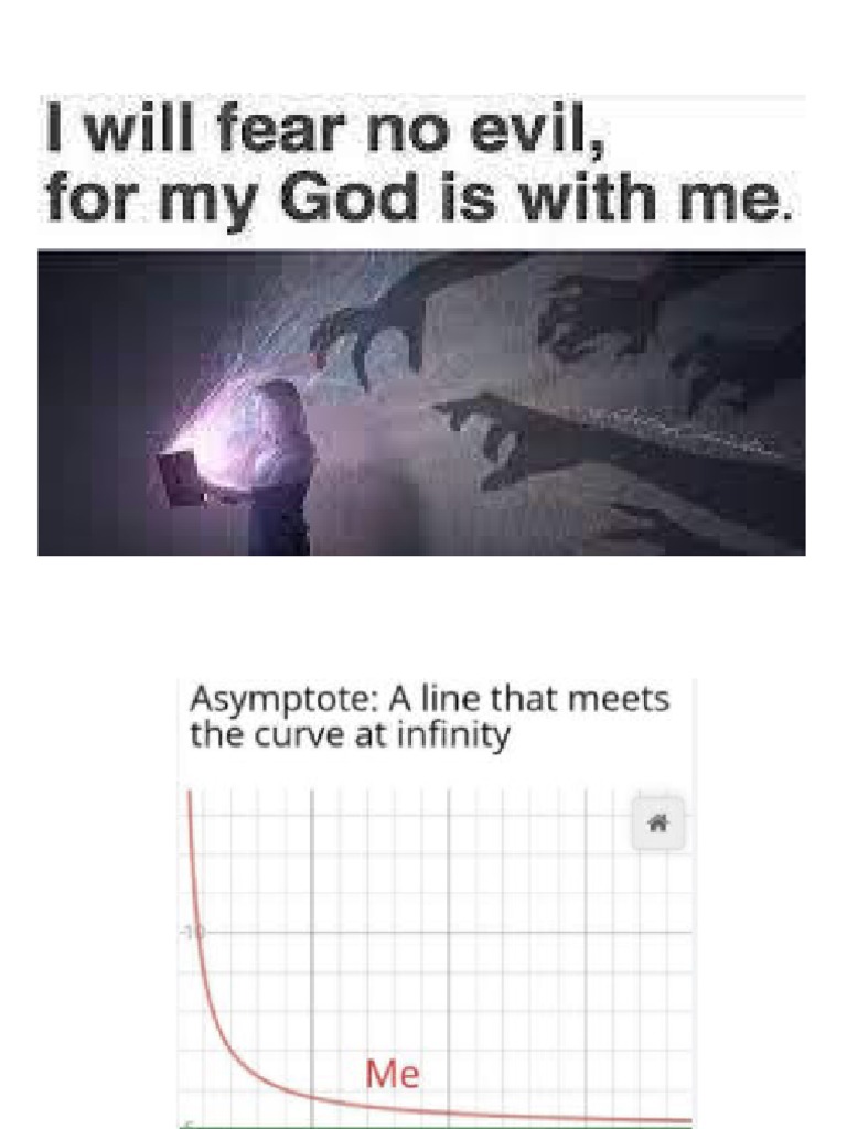 Derivative Of A Function Pdf Slope Tangent