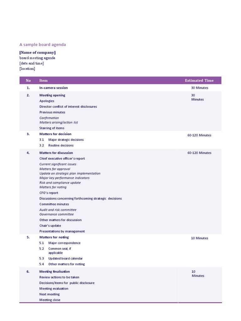 Board Meeting Agenda 03 | PDF