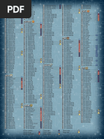 Dino Sim Value List & Updates | PDF