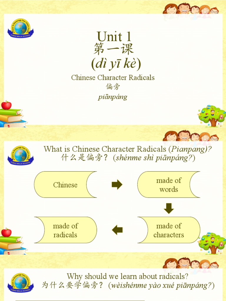 Unit 1 | PDF | Chinese Characters | Notation