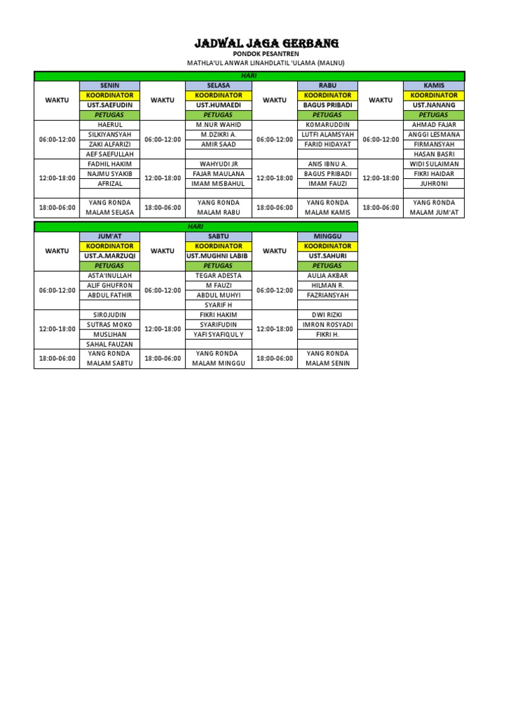 Jadwal Jaga Gerbang MALNU | PDF